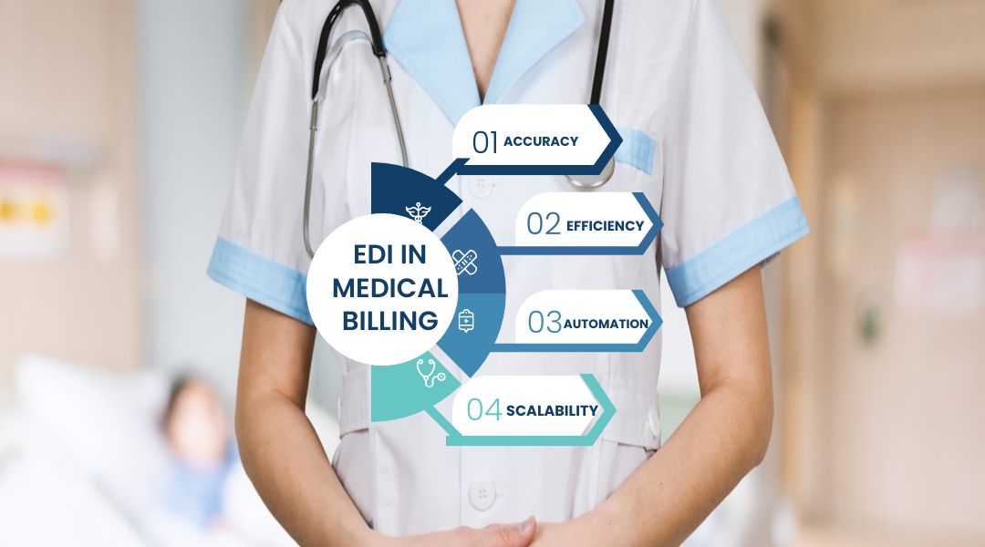 Unlocking the Benefits of EDI in Medical Billing